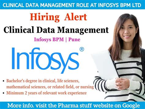 Sudheer Vanguri On Linkedin Clinical Data Management Vacancies At Infosys Bpm Ltd