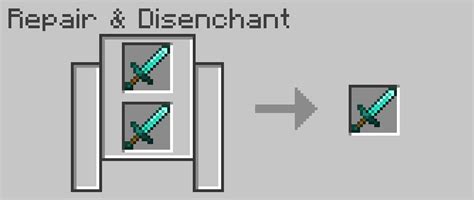 Grindstone Recipe Minecraft Java Minecraft 1 14 Shipwreck Survival