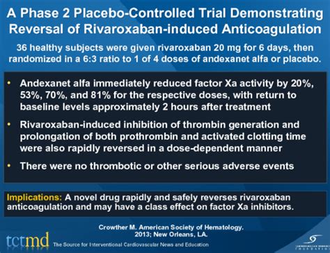 A Phase 2 Placebo Controlled Trial Demonstrating Reversal Of Rivaroxaban Induced Anticoagulation