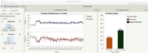 Jmp Selected Rowstate 함수를 이용한 Data Filtering 활용법