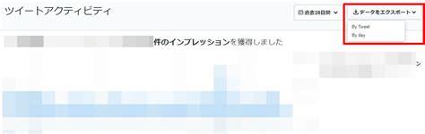 Twitterインプレッションとは見られた数の総数【影響力の目安】 作業ロケット