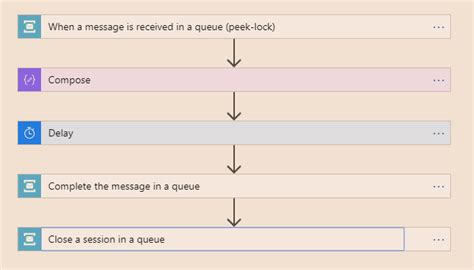Performance Logic App And Service Bus Queue Not Scaling Logic App Run
