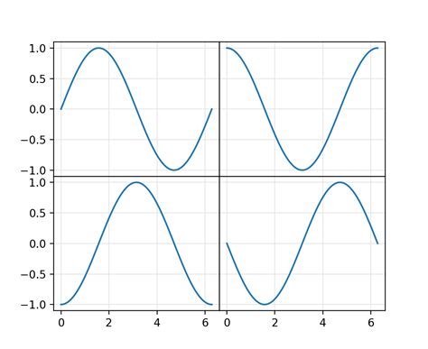 what s new in matplotlib 3 8 0 sept 13 2023 — matplotlib 3 9 3 documentation