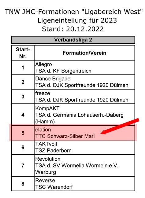 Saisonstart 2023 Tsc Schwarz Silber Marl E V