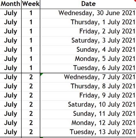 Solved Fiscal Week Dates Microsoft Fabric Community