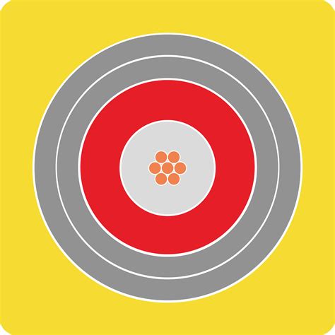 Protec C Wiresandbytes