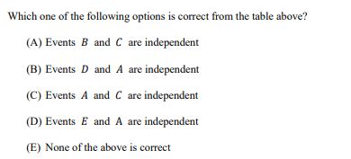 Solved Q3 Analyze The Table Below And Answer The Question Chegg Com