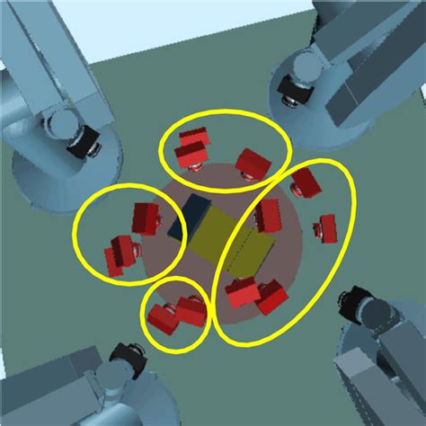 Activity Assignment Each Viewpoint Is Assigned To One Of The Robots Download Scientific