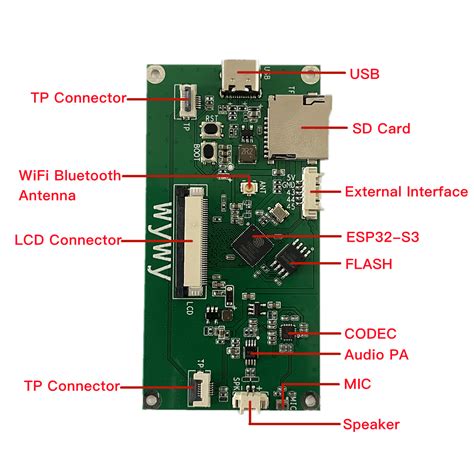 github w00ng esp32 common rgb screen devkit