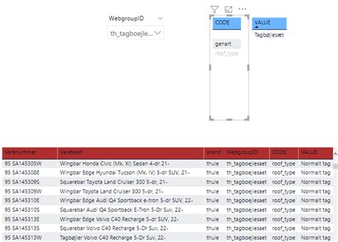 Filtering A Table Based On Reverse Input Microsoft Fabric Community