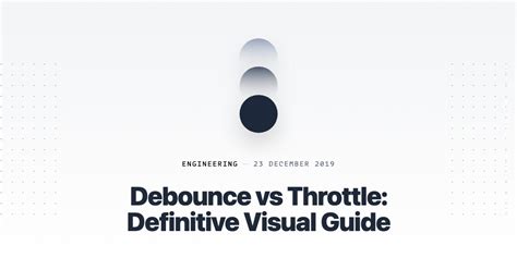 Debounce Vs Throttle Definitive Visual Guide
