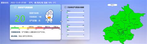 早安北京1201寒潮将退最高气温小幅回升 手机新浪网