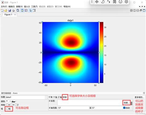 matlab 绘制等高线图，contourf等高线填充，并优化（初学者教程） matlab等高图 csdn博客