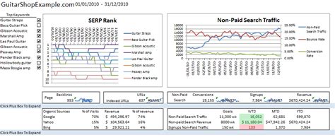 Excel For SEO Must Have Tools And Resources Boom Online Marketing