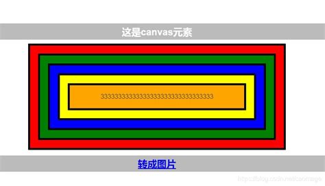 Js实现截图并保存图片（html转canvas、canvas转image） Csdn博客
