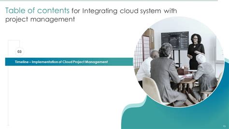 Integrating Cloud Systems With Project Management Powerpoint Presentation Slides Ppt Powerpoint