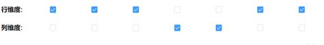 Vue Element Ui利用多选框实现互斥的效果element Checkbox 不限和其他选项互斥 Csdn博客