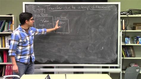 Lecture 29 Youtube