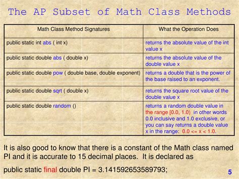 ppt the math class methods powerpoint presentation free download