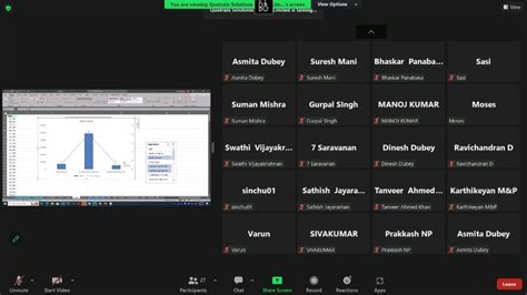 Amit Khanna Ideapreneur On Linkedin Bigdata Dashboards Dataanalytics Powerbi