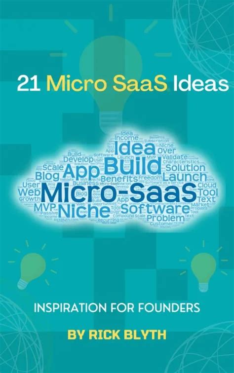 Micro SaaS Ideas