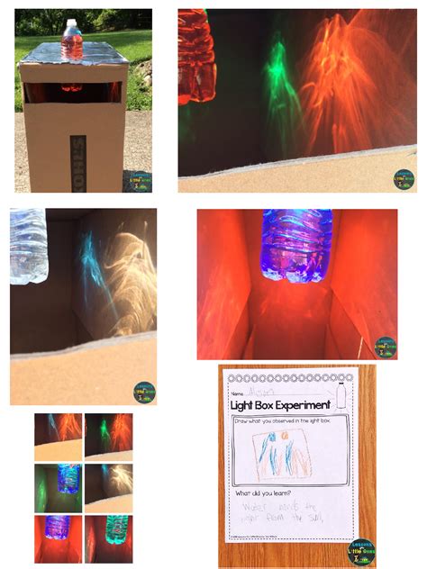 Sun Science Experiments STEM Activities Summer Science Made By Teachers