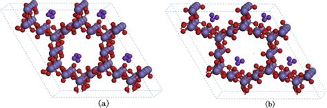 Optimized Structural Model Red O Atom Blue Fe Atom Purple K Atom Download Scientific