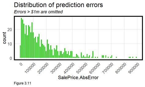 Chapter Intro To Geospatial Machine Learning Part Public Policy