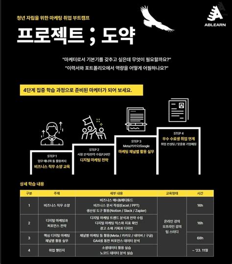에이블런 nia와 청년 자립 위한 마케팅 취업 부트캠프 프로젝트 도약 모집 ai가 쉬워진다 디지털 프리스쿨 pre