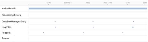 Android Logging Memfault Docs