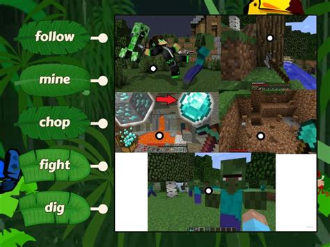 Minecraft Labelled Diagram