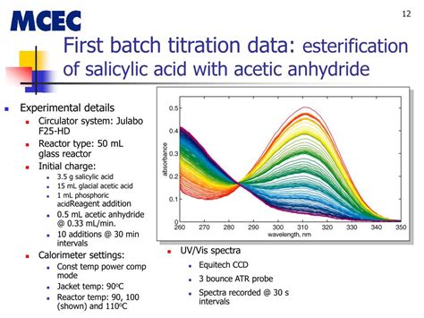 Ppt Fusing Data From Diverse Sources To Characterize Batch Reactions
