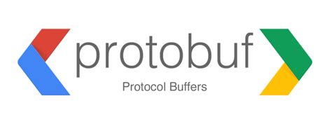 Protobuf 20230630 By Ndrs Es By Ndr Solution Medium