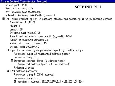 PPT STREAM CONTROL TRANSMISSION PROTOCOL SCTP PowerPoint Presentation ID