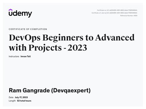 ram gangrade devqaexpert solution private limited linkedin