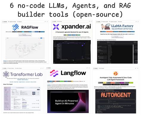 Largelanguagemodels Artificialintelligence Generativeai Llm