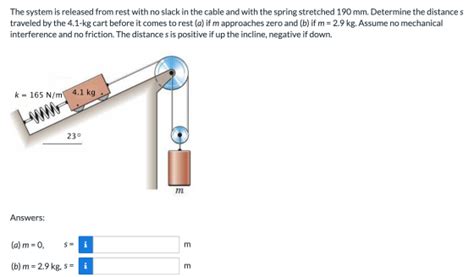 The System Is Released From Rest With No Slack In The Cable And With