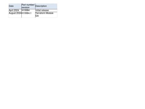 Revisions Apex File Storage For Microsoft Azure Deployment Guide