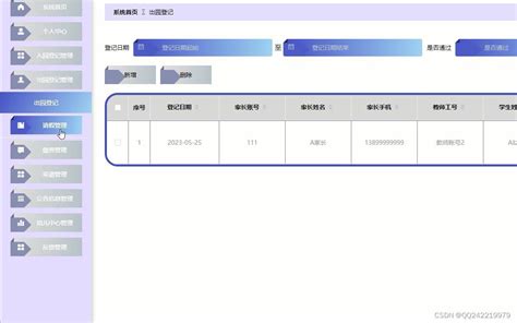 python基于django框架的幼儿园管理系统flask p grg CSDN博客