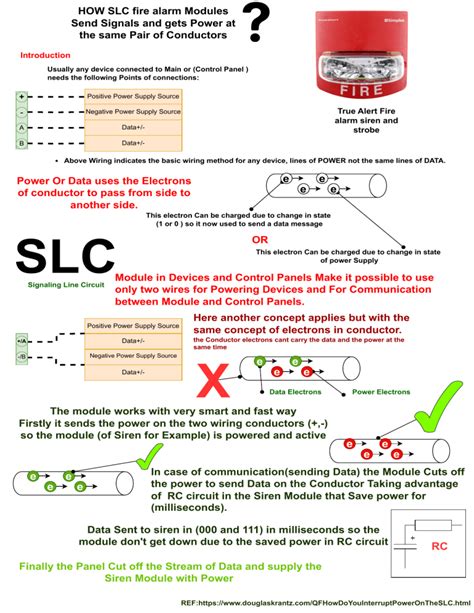 SLC Fire Alarm Module Wiring Explained