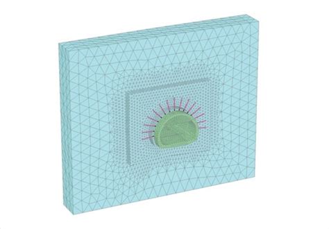 Plaxis 3d Numerical Analysis Software Geotechnical Finite Element Analysis Geotechpedia