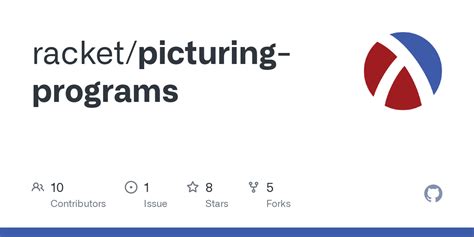 github racket picturing programs