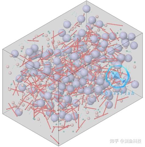 Ansys Workbench纤维混凝土3d 知乎