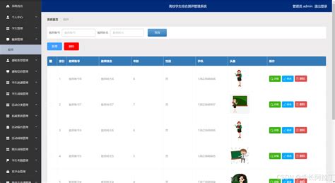 毕业设计基于ssm的高校学生综合测评管理系统【代码论文ppt】 Csdn博客