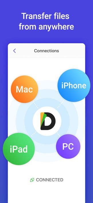 Best File Manager Apps For IPhone And IPad Top Picks