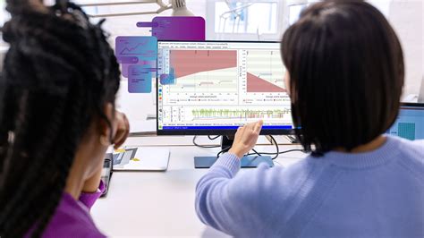 Etas Solutions For Calibrating Automotive Electronics Etas