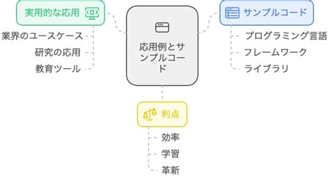 Javascriptリテラルの方法10選！初心者でも分かる徹底解説 Japanシーモア