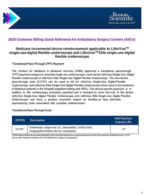 Gyn Surgical Procedure Codes