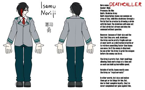 Im Making Ref Sheets For My Class 1b Here Are Those Ive Finished