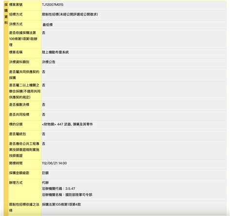 陸軍向美採購14套火山布雷系統決標公告 2029年底前全數交運 政治焦點 太報 Taisounds
